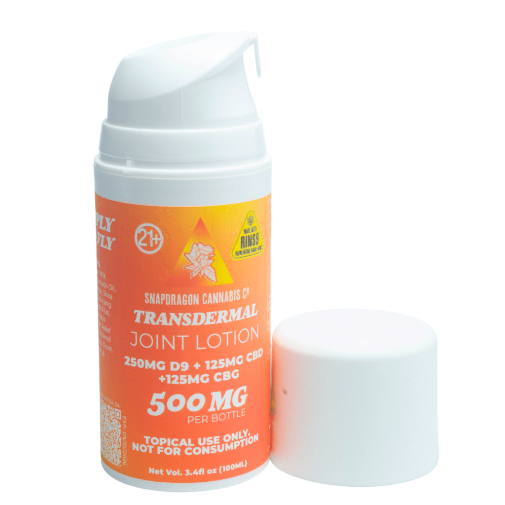 Transdermal Magnesium Joint Lotion with Delta-9 THC, CBD, CBG ...